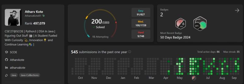 Atharva Kote on LinkedIn: #leetcode #java #codingjourney # ... Atharva Kote on LinkedIn: #leetcode #java #codingjourney # ...