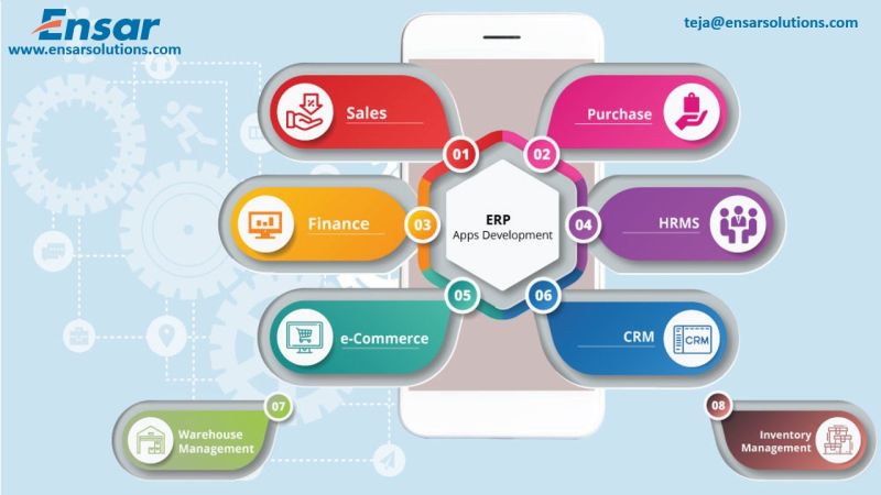 Teja Kaithepalli on LinkedIn: #erp #analytics #encryption #malware # ... Teja Kaithepalli on LinkedIn: #erp #analytics #encryption #malware # ...