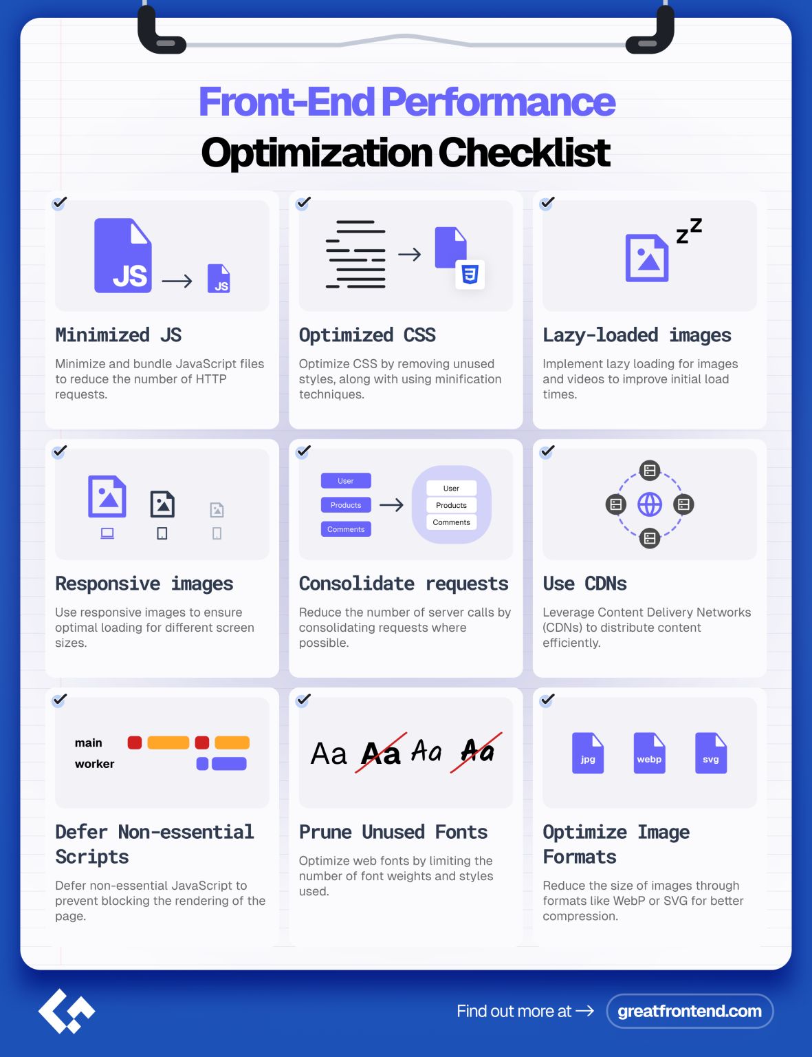 GreatFrontEnd on LinkedIn: #websiteoptimization #react #javascript # ... GreatFrontEnd on LinkedIn: #websiteoptimization #react #javascript # ...
