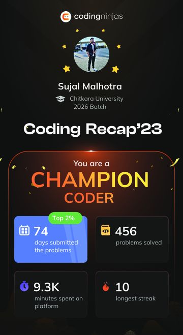 Sujal Malhotra on LinkedIn: #learnandgrow #continuousimprovement # ... Sujal Malhotra on LinkedIn: #learnandgrow #continuousimprovement # ...