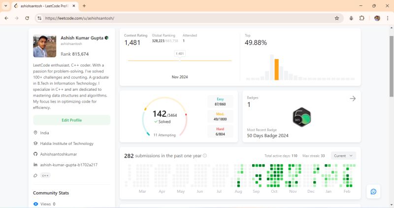 #leetcode100days #codingjourney #dsa | Ashish kumar Gupta #leetcode100days #codingjourney #dsa | Ashish kumar Gupta