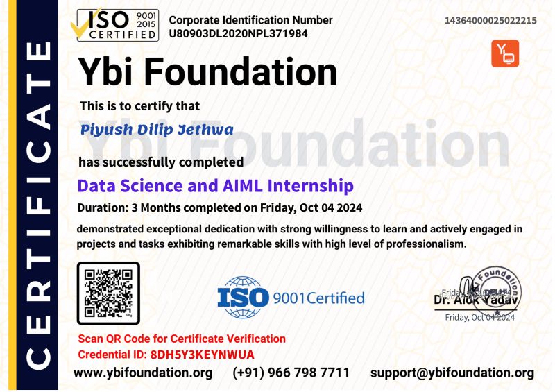 Piyush Jethwa on LinkedIn: #datascience #ai #machinelearning # ... Piyush Jethwa on LinkedIn: #datascience #ai #machinelearning # ...