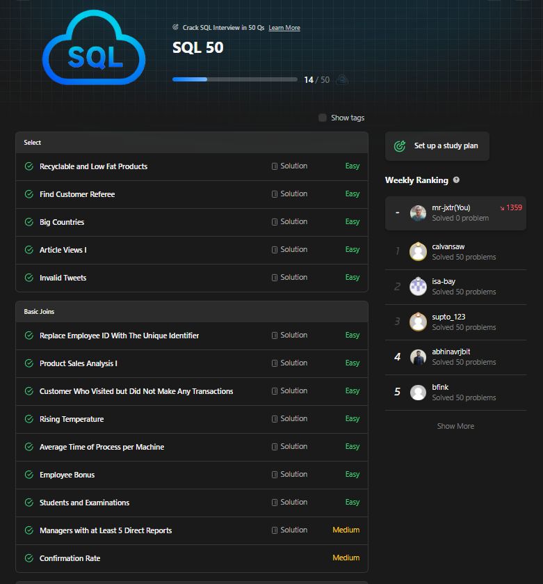 Jester Lumacad on LinkedIn: #sql #python #pandas #dataanalytics Jester Lumacad on LinkedIn: #sql #python #pandas #dataanalytics