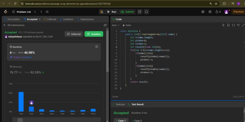 Aaliya Shifana J on LinkedIn: #100daysofcode #leetcode #codingchallenge ... Aaliya Shifana J on LinkedIn: #100daysofcode #leetcode #codingchallenge ...