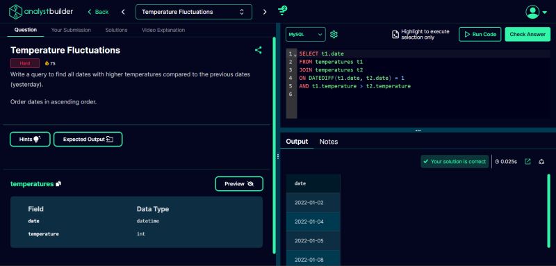 Mahesh Y. on LinkedIn: #sqlchallenge #mysql #dataanalysis #codingchallenge Mahesh Y. on LinkedIn: #sqlchallenge #mysql #dataanalysis #codingchallenge