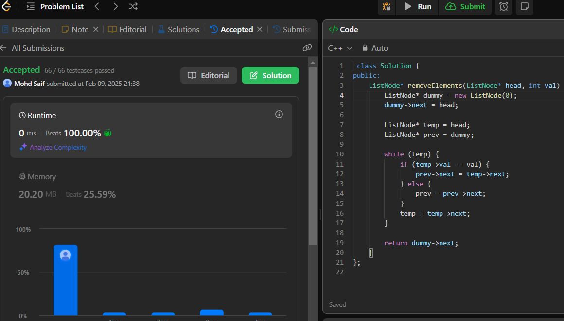 #100daysofcode #leetcode #coding #c #linkedlist #problemsolving… | Mohd ... #100daysofcode #leetcode #coding #c #linkedlist #problemsolving… | Mohd ...