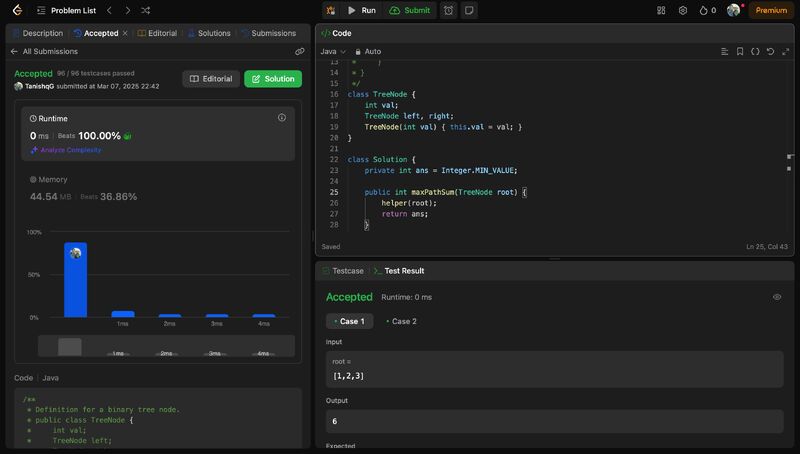 🚀 Day 31 & 32 of My Self-Development Challenge! | Tanishq gupta 🚀 Day 31 & 32 of My Self-Development Challenge! | Tanishq gupta