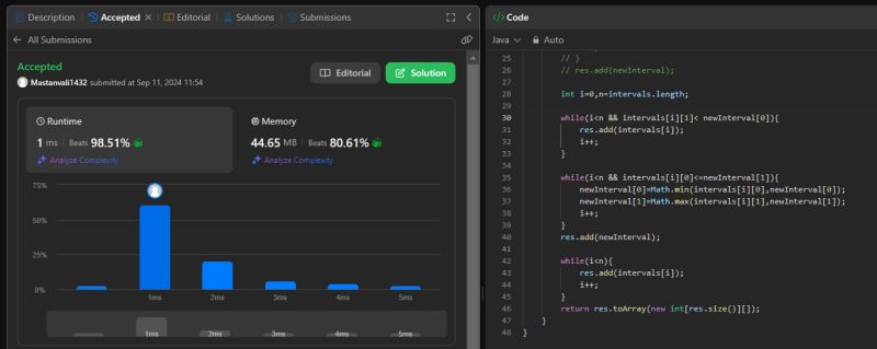 Shaik Vali on LinkedIn: #dsa #leetcode #datastructures #algorithms # ... Shaik Vali on LinkedIn: #dsa #leetcode #datastructures #algorithms # ...