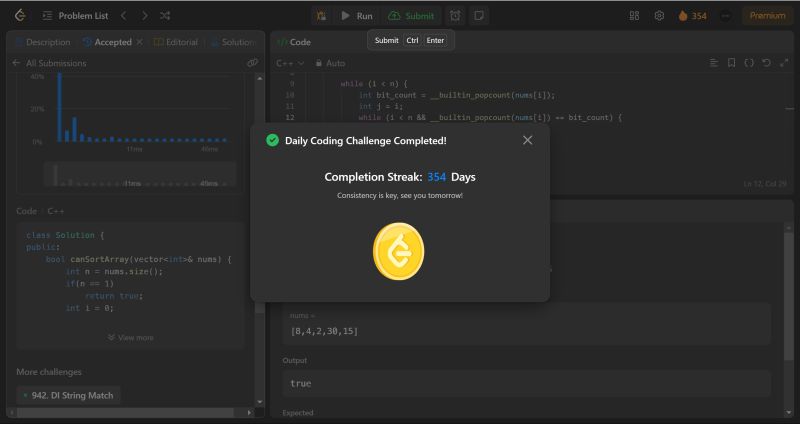Ravindranath Porandla on LinkedIn: #365daysofcode #codingjourney # ... Ravindranath Porandla on LinkedIn: #365daysofcode #codingjourney # ...