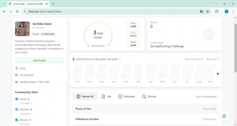 Varshika Balan on LinkedIn: #leetcode #codingjourney #problemsolving # ... Varshika Balan on LinkedIn: #leetcode #codingjourney #problemsolving # ...