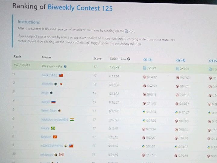 Finished top 97.42th in LeetCode contest | Anup Kumar Jha posted on the ... Finished top 97.42th in LeetCode contest | Anup Kumar Jha posted on the ...