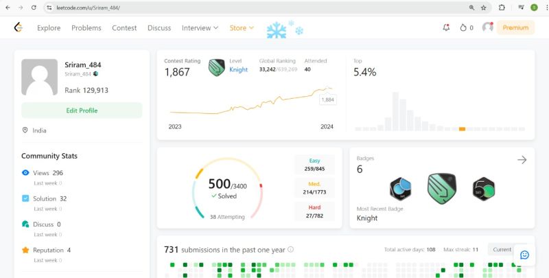 Sriram R on LinkedIn: #leetcode #codingjourney #problemsolving #skcet # ... Sriram R on LinkedIn: #leetcode #codingjourney #problemsolving #skcet # ...