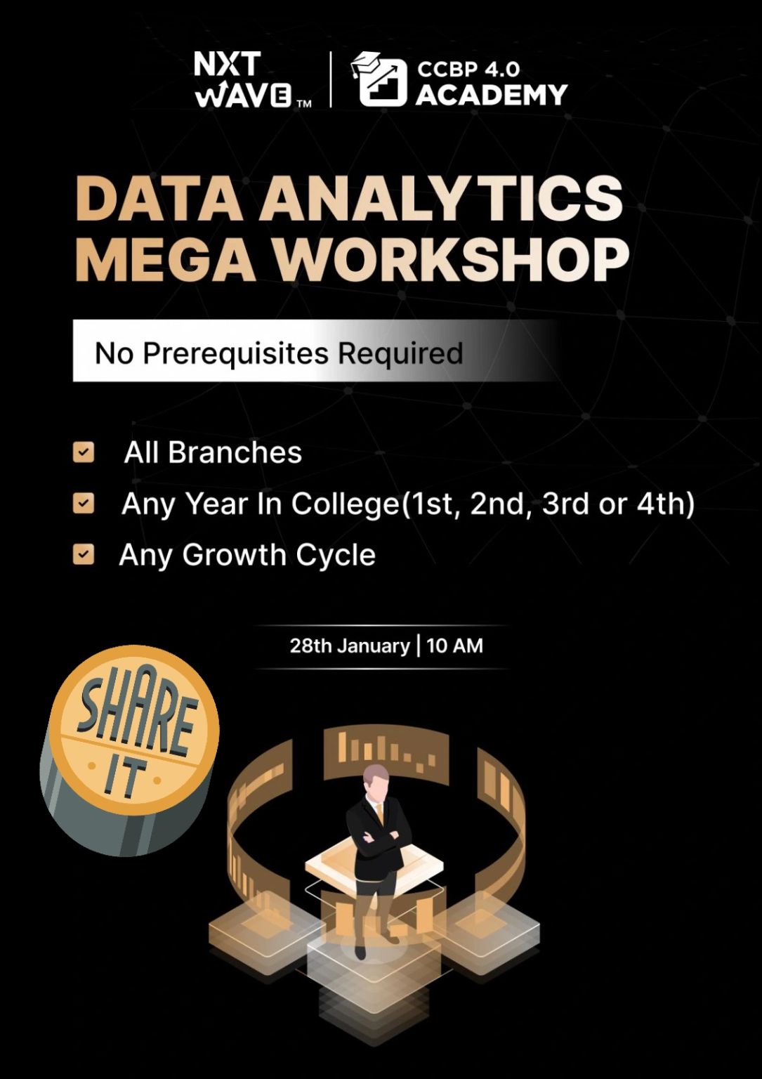 Anand Sahni on LinkedIn: #data #mega #nxtwave #interest Anand Sahni on LinkedIn: #data #mega #nxtwave #interest