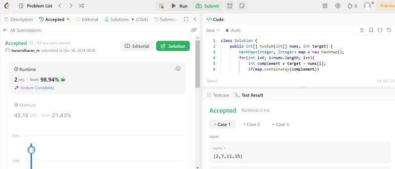 Basic : Two sum problem Using : HashMap https://lnkd.in/gA8FSmNZ Code ... Basic : Two sum problem Using : HashMap https://lnkd.in/gA8FSmNZ Code ...