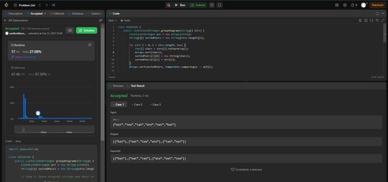#100daysofcode #leetcode #coding #problemsolving | Santhosh Kumar R #100daysofcode #leetcode #coding #problemsolving | Santhosh Kumar R