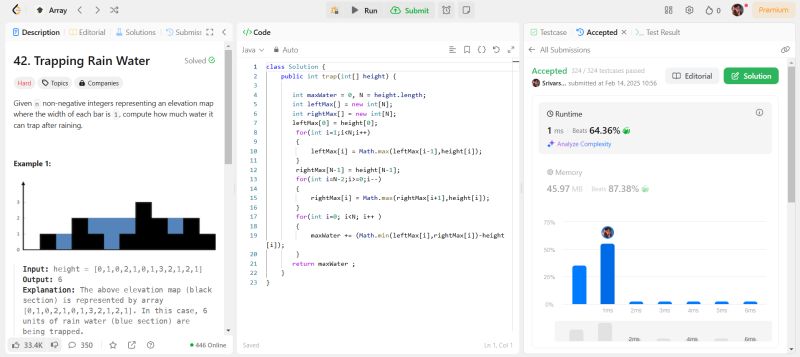 #leetcodechallenge #algorithm #problemsolving #java #coding ... #leetcodechallenge #algorithm #problemsolving #java #coding ...