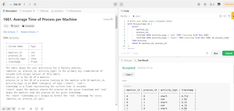 Saleha Parween on LinkedIn: #day_10 #sql #leetcode #50_day #sql # ... Saleha Parween on LinkedIn: #day_10 #sql #leetcode #50_day #sql # ...