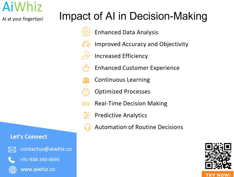 #datascience #automl #machinelearning #deeplearning #nocodeai | AiWhiz #datascience #automl #machinelearning #deeplearning #nocodeai | AiWhiz