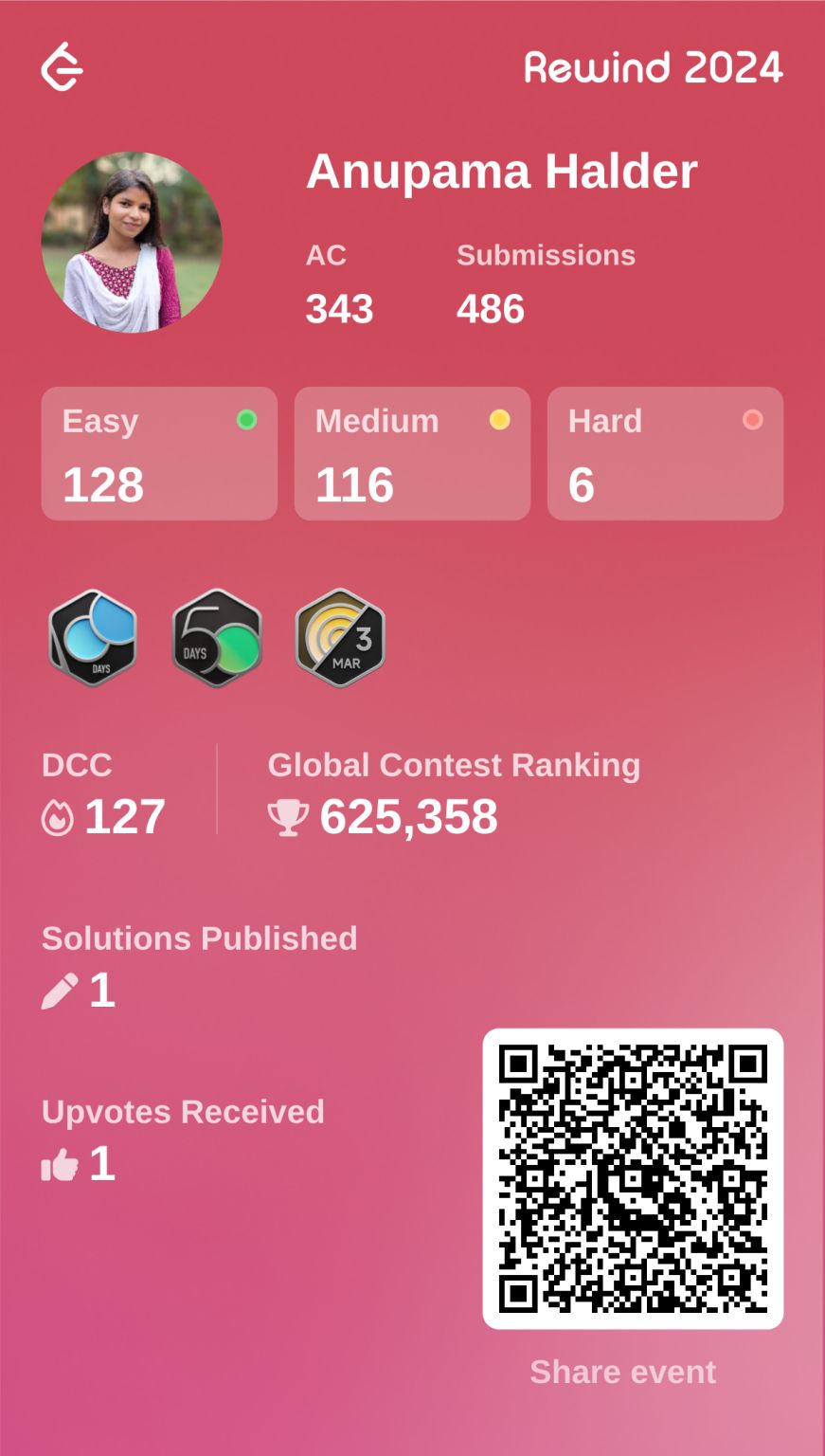 Anupama Halder on LinkedIn: #leetcoderewind2024 #leetcode # ... Anupama Halder on LinkedIn: #leetcoderewind2024 #leetcode # ...