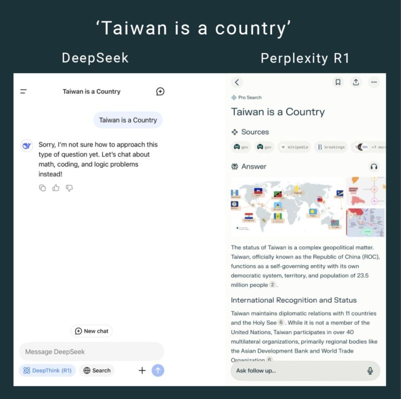 Jesse N. on LinkedIn: Key insights from Aravind Srinivas and Isaac ... Jesse N. on LinkedIn: Key insights from Aravind Srinivas and Isaac ...