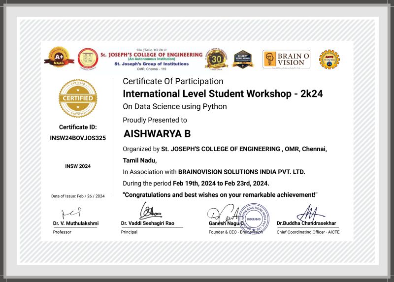 Aishwarya B on LinkedIn: #datascience #python #brainovision # ... Aishwarya B on LinkedIn: #datascience #python #brainovision # ...