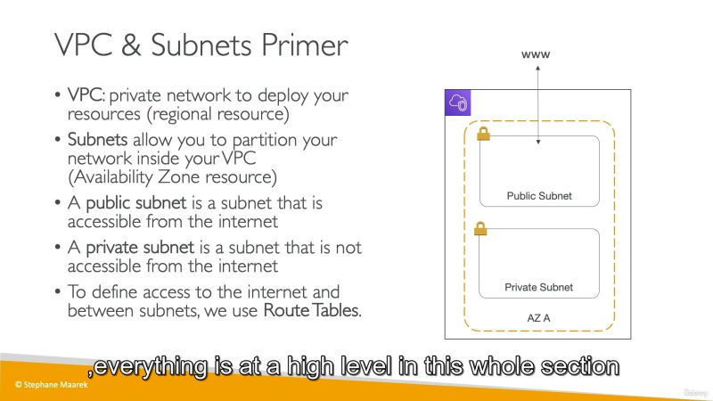 Siddharth Solankure on LinkedIn: #aws #cloudcertification #vpc # ... Siddharth Solankure on LinkedIn: #aws #cloudcertification #vpc # ...