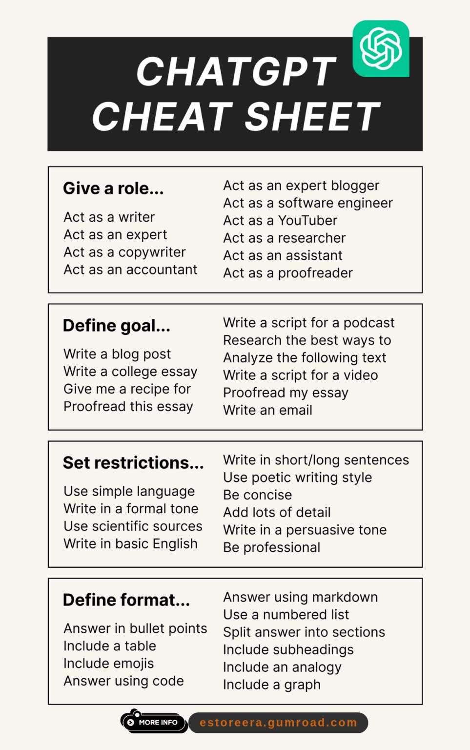 Learn about ChatGPT-4 with this cheat sheet | E-StoreEra posted on the ... Learn about ChatGPT-4 with this cheat sheet | E-StoreEra posted on the ...