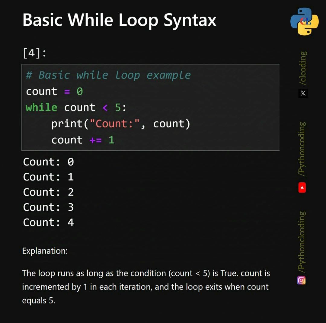Rakshitha Bairi on LinkedIn: #pythonbasics #python #programming # ... Rakshitha Bairi on LinkedIn: #pythonbasics #python #programming # ...