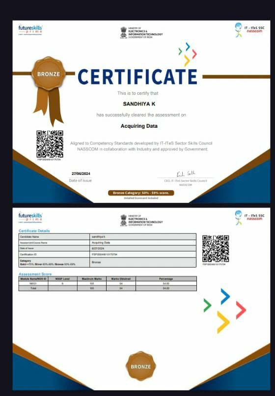 sandhiya .k posted on LinkedIn sandhiya .k posted on LinkedIn