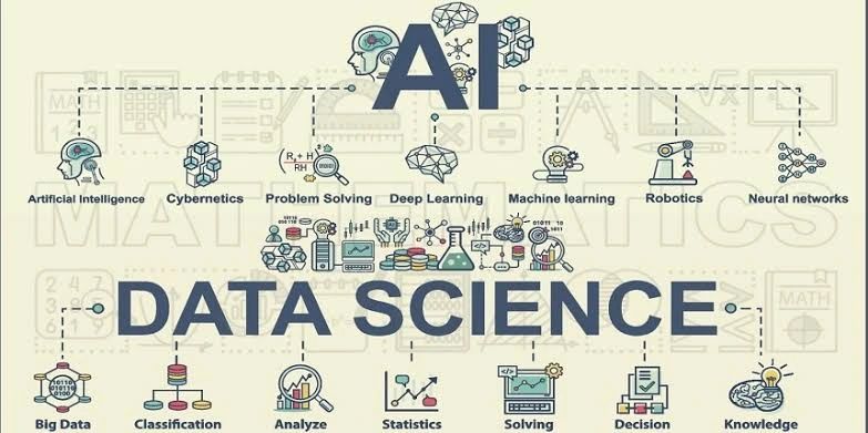 How AI and human expertise transform data science | Vaibhav Awasthi ... How AI and human expertise transform data science | Vaibhav Awasthi ...