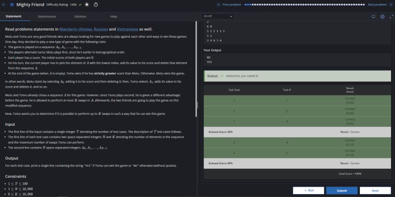 JATIN Sharma on LinkedIn: #30daycodechallenge #codingjourney # ... JATIN Sharma on LinkedIn: #30daycodechallenge #codingjourney # ...