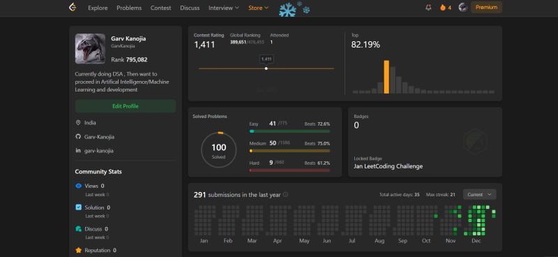 Completed 100+ LeetCode questions! | Garv Kanojia posted on the topic ... Completed 100+ LeetCode questions! | Garv Kanojia posted on the topic ...