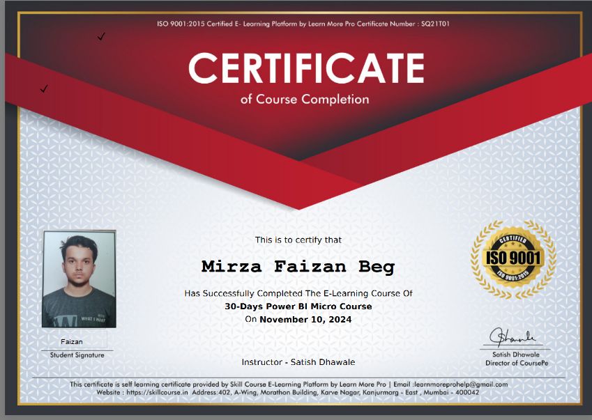 Mirza Faizan Beg on LinkedIn: #powerbi #dataanalytics #gratitude # ... Mirza Faizan Beg on LinkedIn: #powerbi #dataanalytics #gratitude # ...