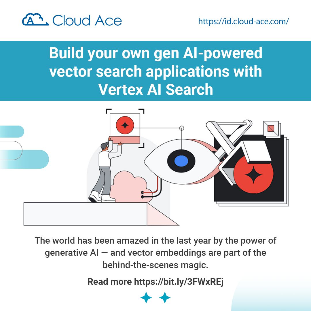 Cloud Ace Indonesia on LinkedIn: #cloudace #cloudaceindonesia #google # ... Cloud Ace Indonesia on LinkedIn: #cloudace #cloudaceindonesia #google # ...