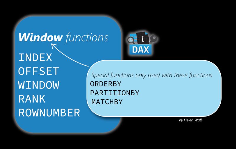 Helen Wall on LinkedIn: DAX Window functions like INDEX, OFFSET, WINDOW ... Helen Wall on LinkedIn: DAX Window functions like INDEX, OFFSET, WINDOW ...