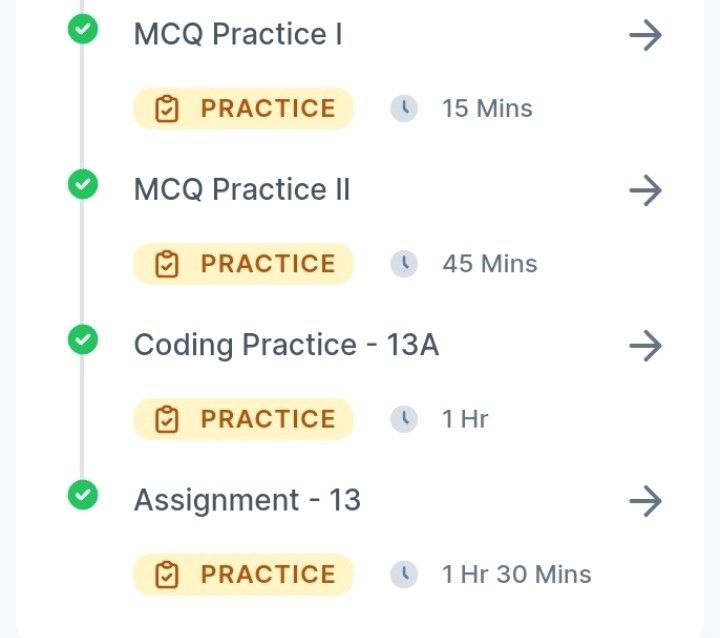 Anand P on LinkedIn: #day38 #learningprogress #nxtwave #sql # ... Anand P on LinkedIn: #day38 #learningprogress #nxtwave #sql # ...