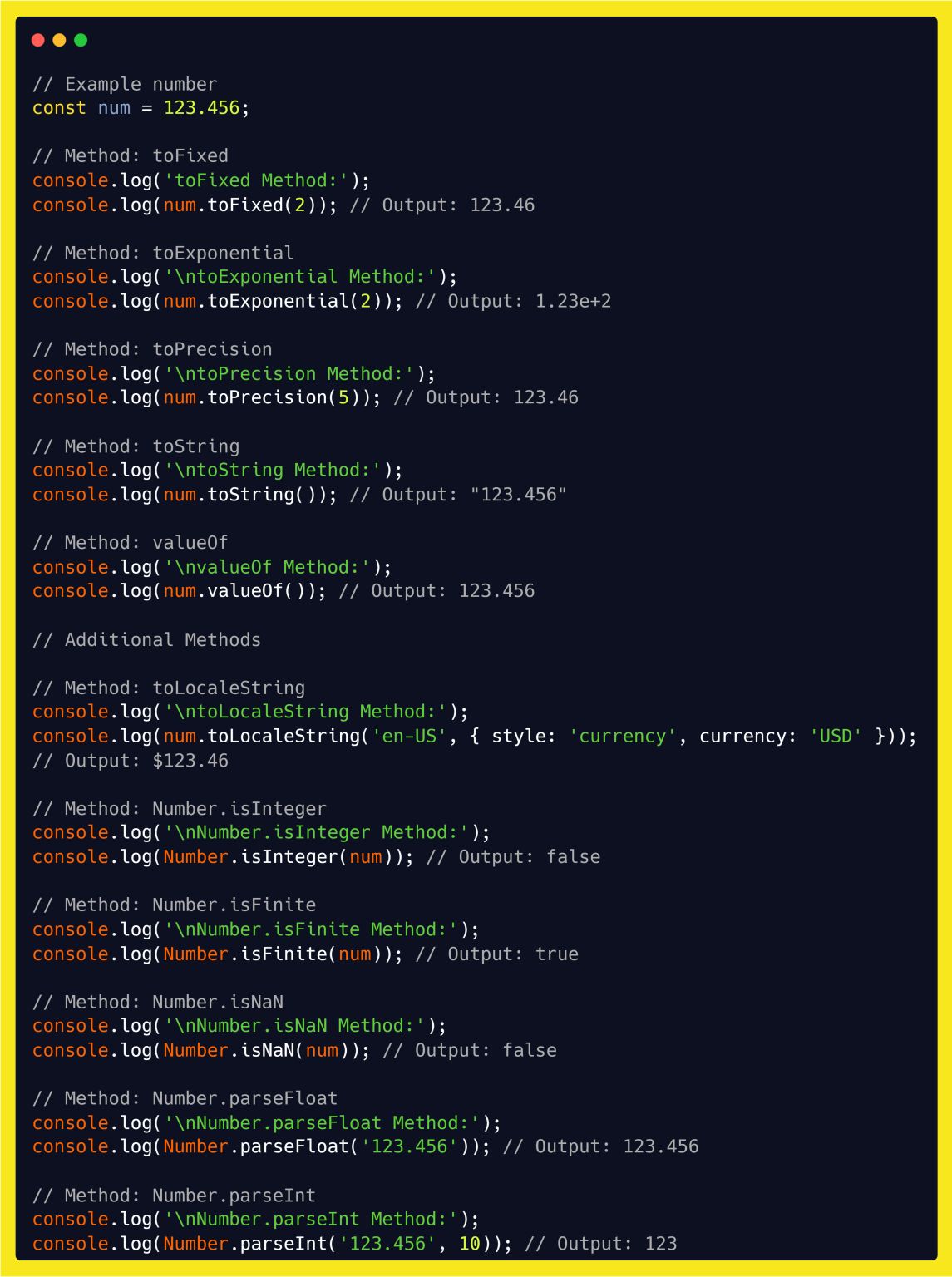 JavaScript: Number Methods for Maps | Rustcode Web posted on the topic ... JavaScript: Number Methods for Maps | Rustcode Web posted on the topic ...