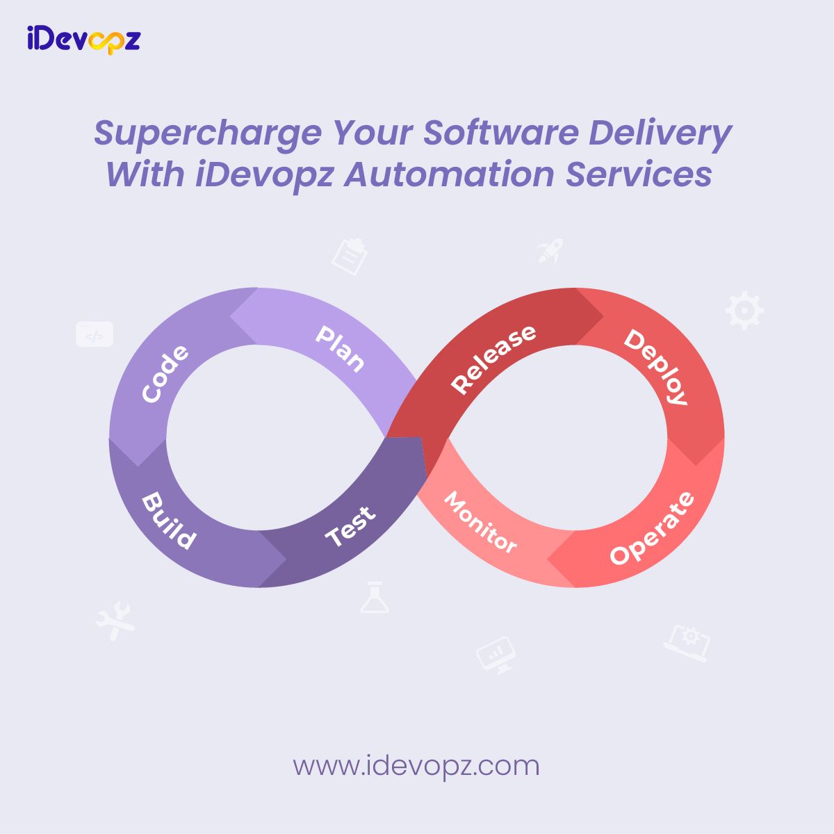Our DevOps automation services provide end-to-end automation solutions ... Our DevOps automation services provide end-to-end automation solutions ...