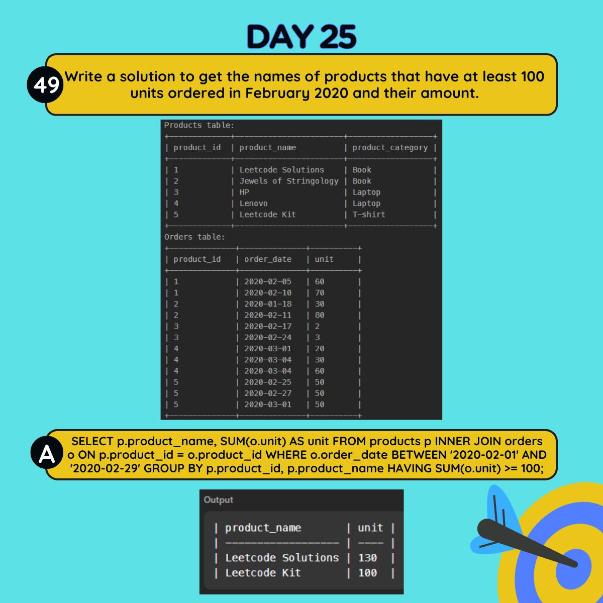 Nihkil Verma on LinkedIn: #sql #dataanalysis #sqlqueries #learningsql # ... Nihkil Verma on LinkedIn: #sql #dataanalysis #sqlqueries #learningsql # ...