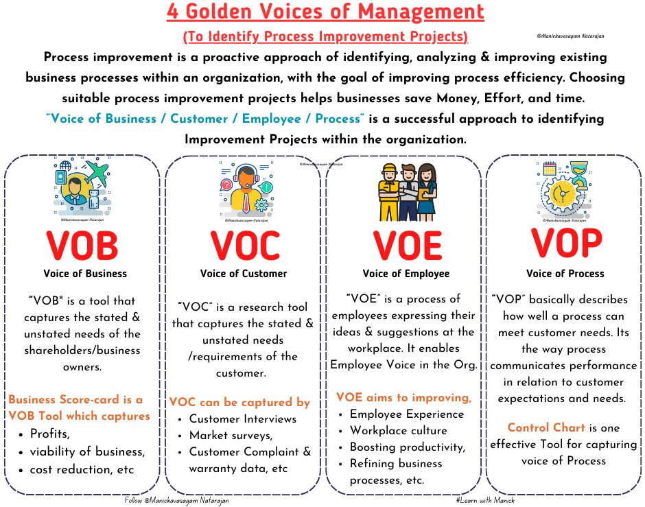 Muthu krishnan posted on LinkedIn Muthu krishnan posted on LinkedIn