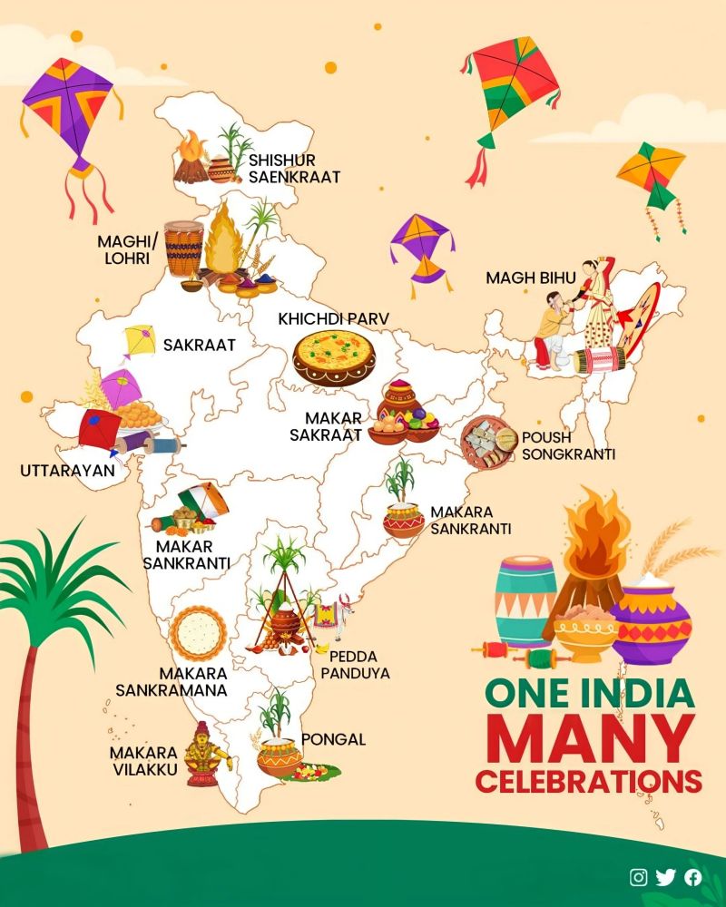 JEET BANERJEE on LinkedIn: Happy Makar Sankranti to everyone! JEET BANERJEE on LinkedIn: Happy Makar Sankranti to everyone!