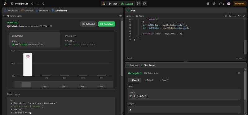#100daysofcode #leetcode #dsa #java #100daysofcodechallenge | Prabodh Kumar #100daysofcode #leetcode #dsa #java #100daysofcodechallenge | Prabodh Kumar