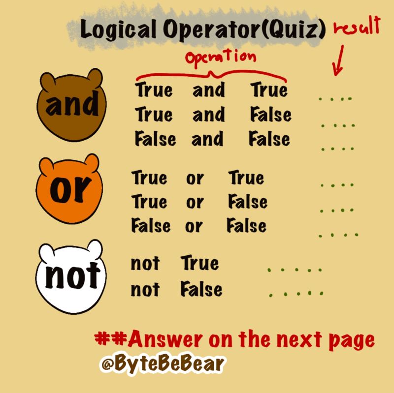 ByteBeBear B. on LinkedIn: PYTHON : Ep.4 Logical Operators(Quiz ... ByteBeBear B. on LinkedIn: PYTHON : Ep.4 Logical Operators(Quiz ...