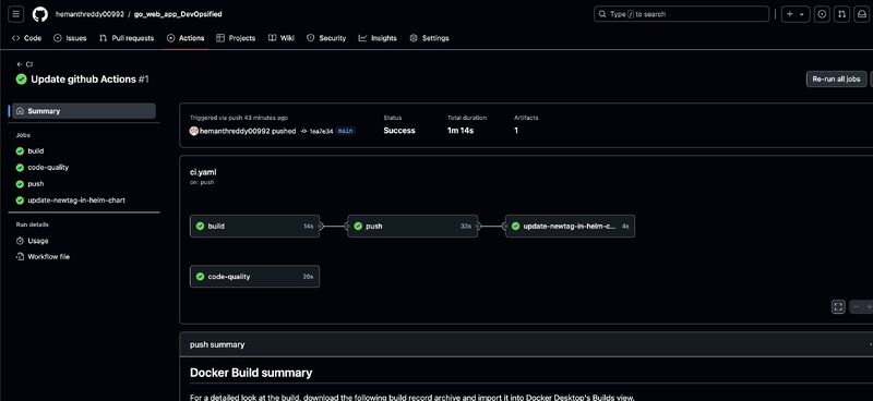Hemanth reddy on LinkedIn: #devops #golang #docker #kubernetes #helm # ... Hemanth reddy on LinkedIn: #devops #golang #docker #kubernetes #helm # ...