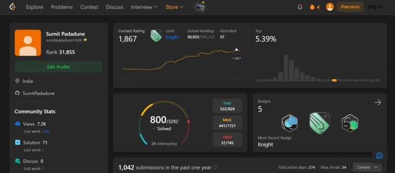 Sumit Padadune on LinkedIn: #leetcode #problemsolving #codingjourney # ... Sumit Padadune on LinkedIn: #leetcode #problemsolving #codingjourney # ...