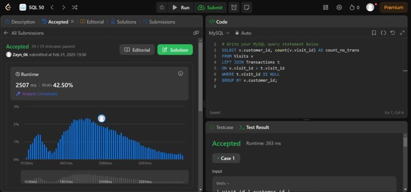 #100daysofcode #leetcodechallenge #sqlqueries | Saarah Zayn #100daysofcode #leetcodechallenge #sqlqueries | Saarah Zayn