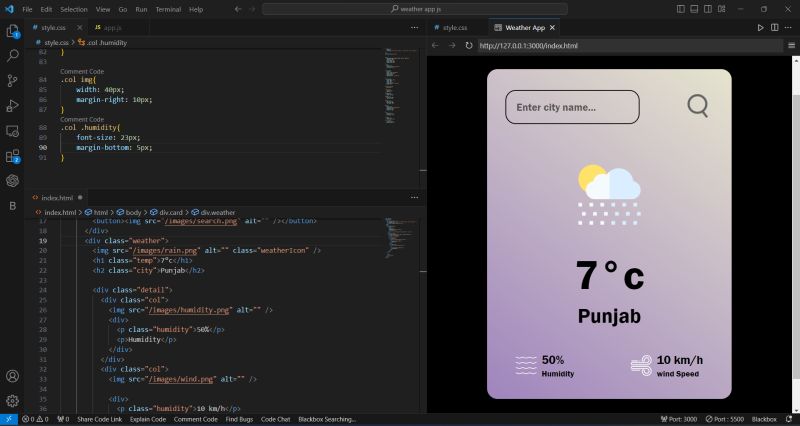 Rishav Shah on LinkedIn: #api #fullstackdeveloper #webdeveloper Rishav Shah on LinkedIn: #api #fullstackdeveloper #webdeveloper
