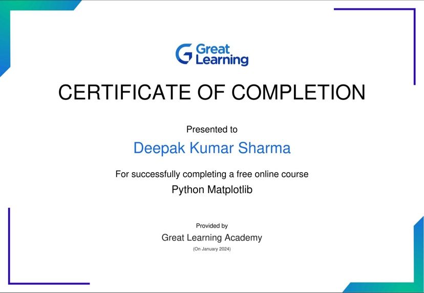 Deepak Kumar Sharma on LinkedIn: #matplotlib #python Deepak Kumar Sharma on LinkedIn: #matplotlib #python