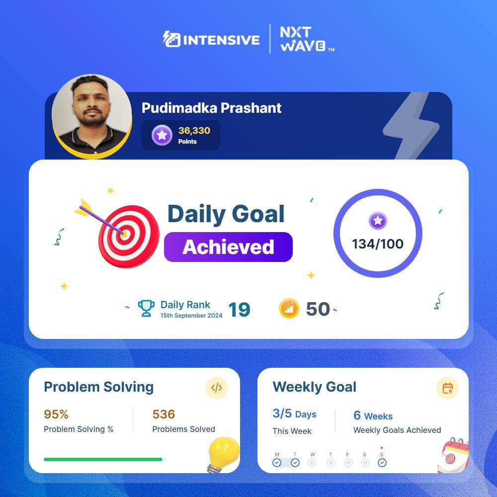 Pudimadka Prashant on LinkedIn: #day29 #30daysofcode #ccbp #nxtwave # ... Pudimadka Prashant on LinkedIn: #day29 #30daysofcode #ccbp #nxtwave # ...