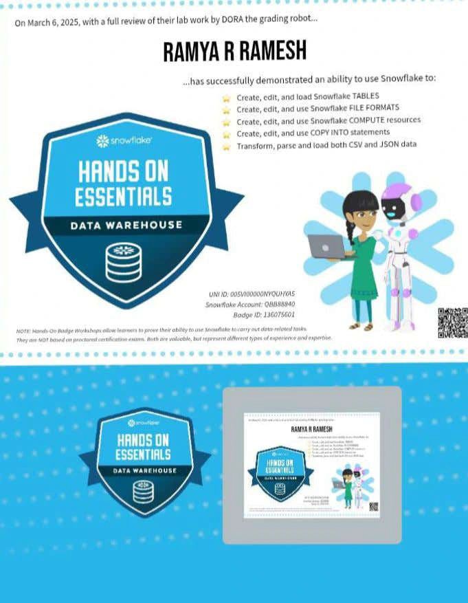 #snowflake #datawarehouse #cloudcomputing #sql #dataengineering # ... #snowflake #datawarehouse #cloudcomputing #sql #dataengineering # ...